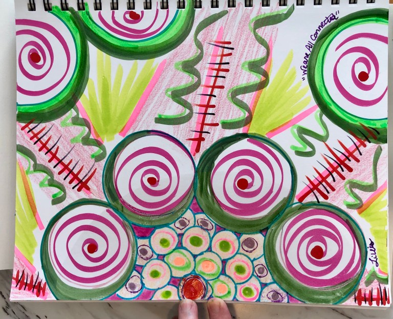 Why Do I Create? – Ann Lutz Art